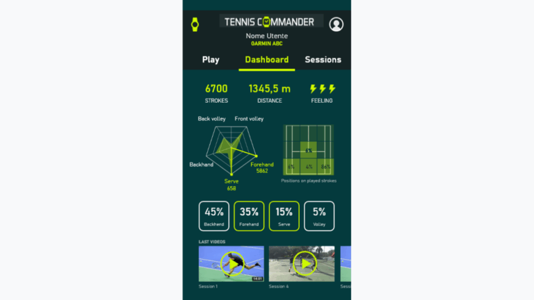 Five video analysis apps for tennis – SportReTiNA