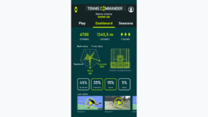 Five video analysis apps for tennis - SportReTiNA