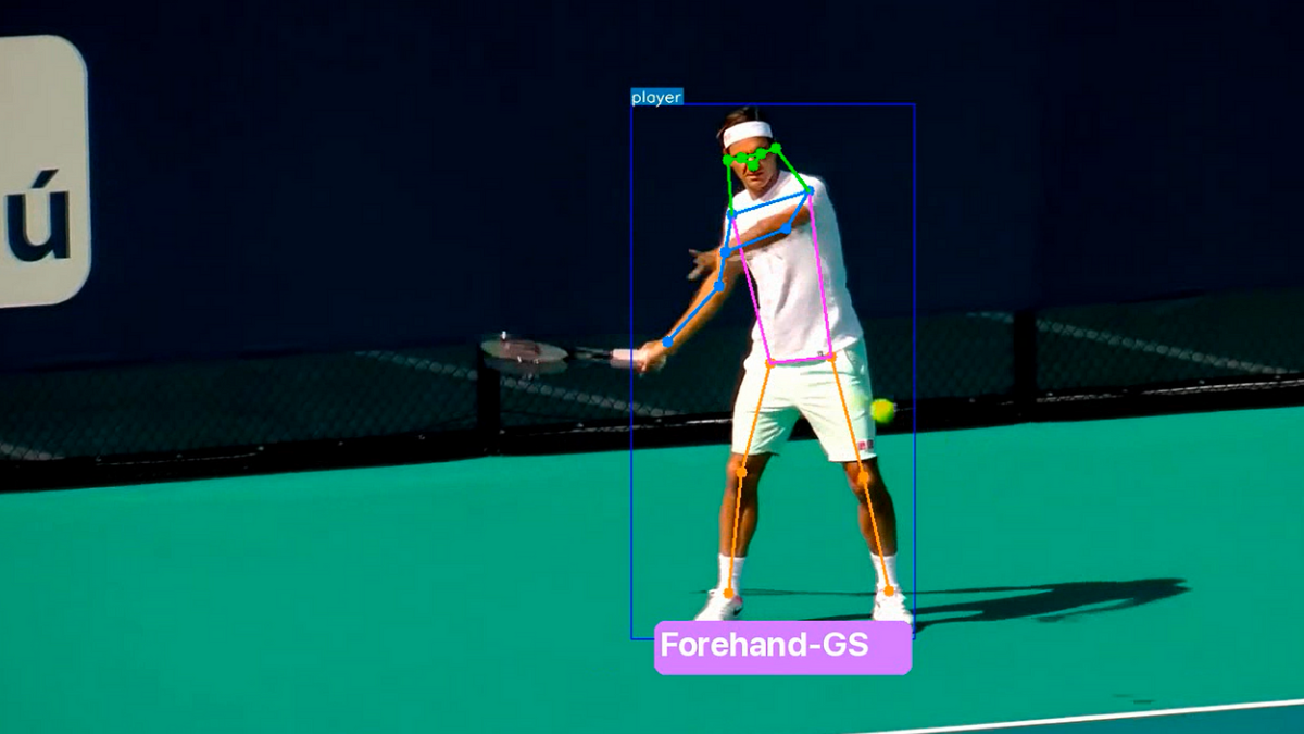 Pose estimation: utilising AI to improve tennis technique - SportReTiNA